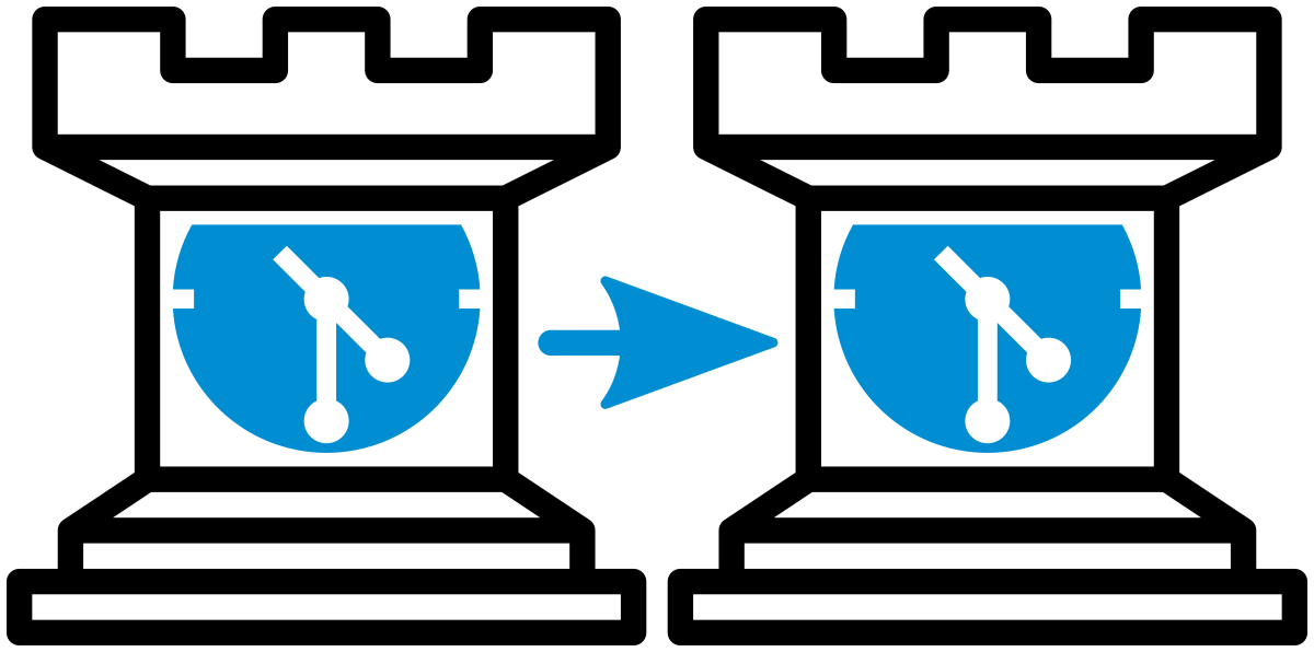 NTS and dynamic IP addresses – Netfuture: The future is networked