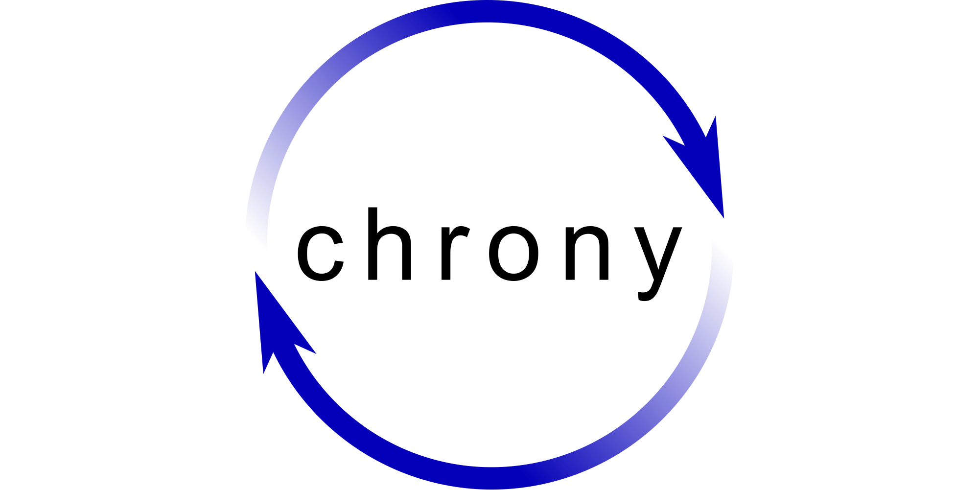 chrony NTS certificate reload – Netfuture: The future is networked